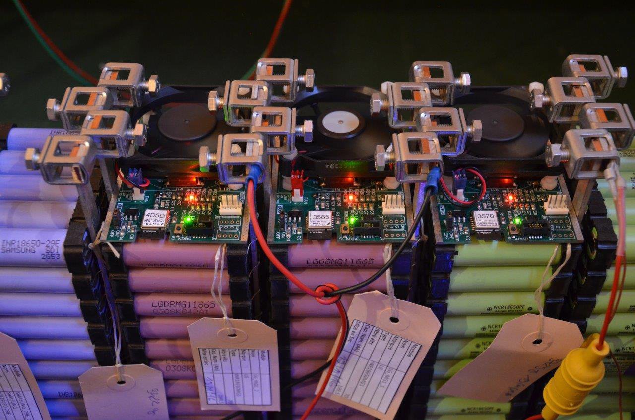 USE OF ARTIFICIAL INTELLIGENCE FOR LI-ION BATTERY LIFECYCLE MANAGEMENT